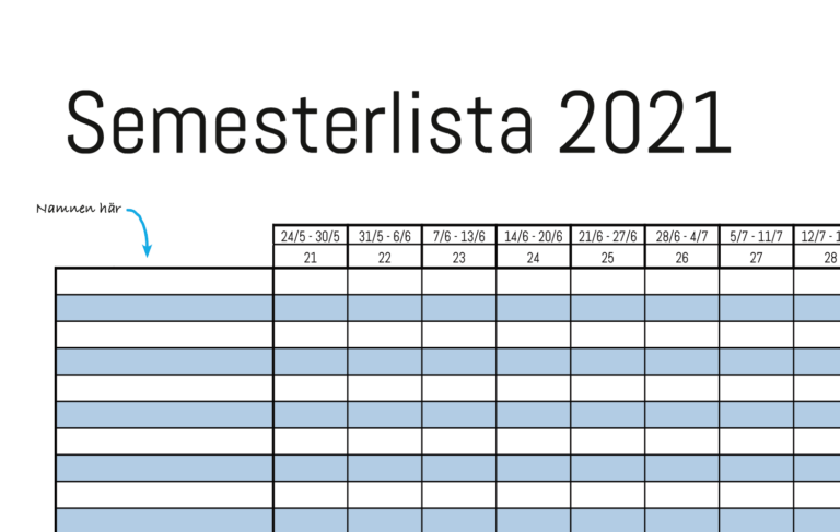Gratis semesterlista för 2021 | Semesterpatrullen
